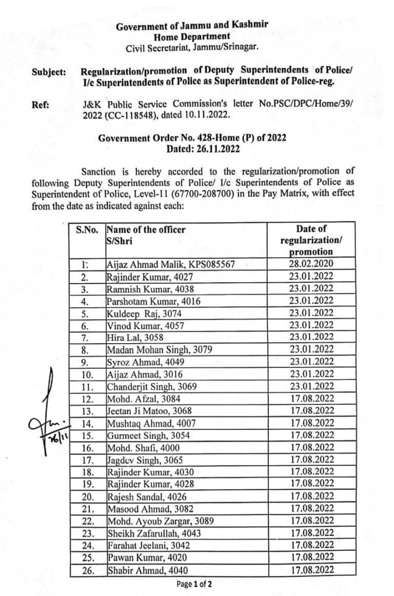 37 JKP DSPs promoted as SPs. Check list inside – The Dispatch